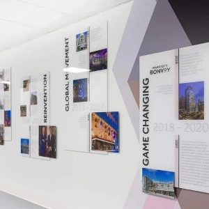 Perspex Signs in Sydney, Melbourne and Canberra Australia - Platinum Signs